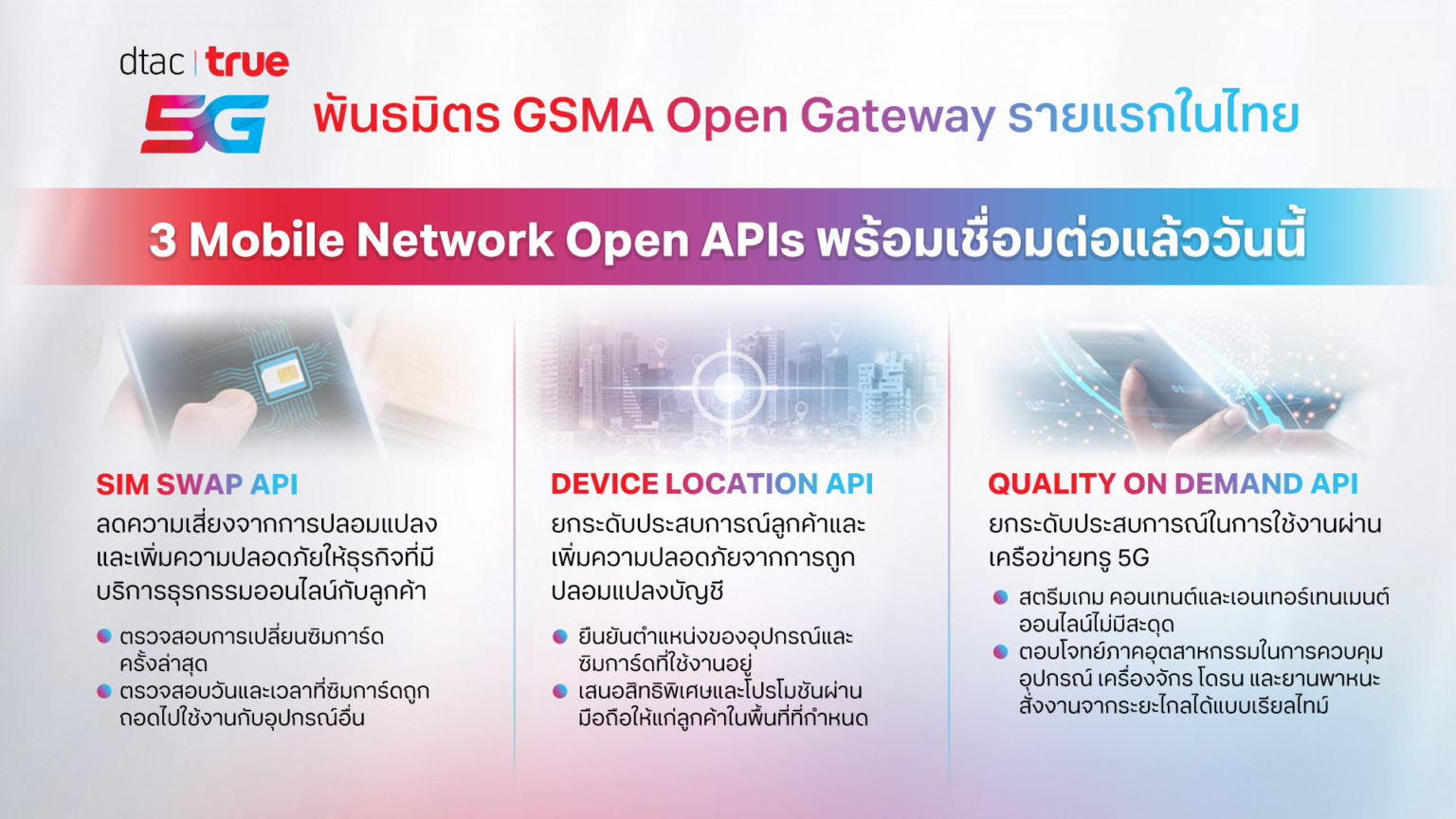 พร้อมเชื่อมต่อแล้ว!!! 3 Network APIs แรกของไทย ภายใต้ความร่วมมือ GSMA ...