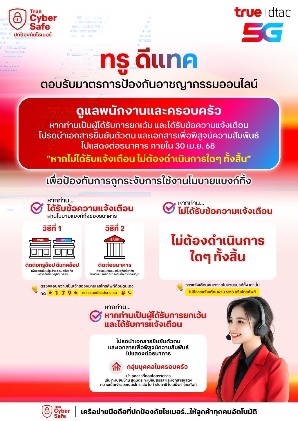 True CyberSafe Mobile Banking Employee